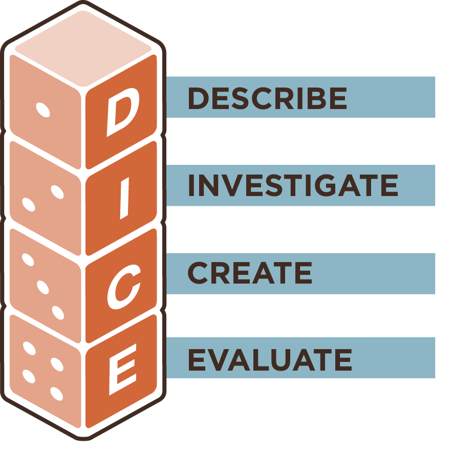 Training – OASIS WeCare